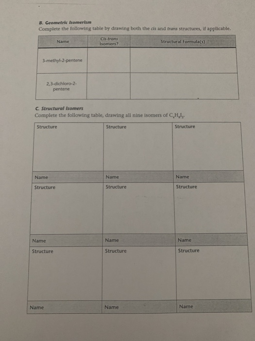 Solved B. Geometric Isomerism Complete the following table | Chegg.com