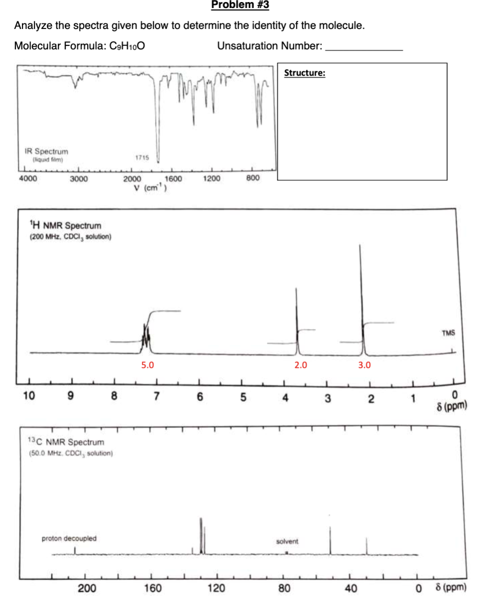 Solved Problem #3Analyze the spectra given below to | Chegg.com