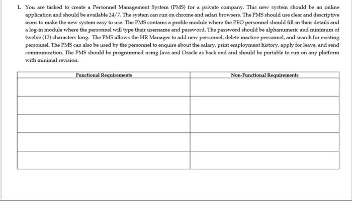 Solved Software engineering subject Please write the answer | Chegg.com