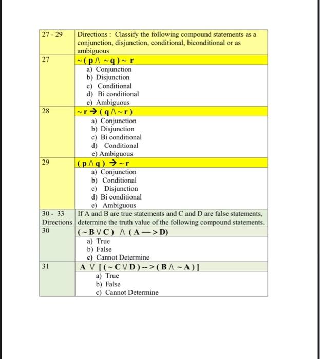 Solved \begin{tabular}{|l|l|} \hline \multirow{7}{*}{32} & | Chegg.com
