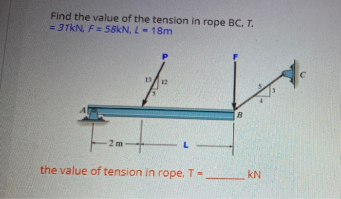 Solved Find the value of the tension in rope BC, T. = 31kN, | Chegg.com