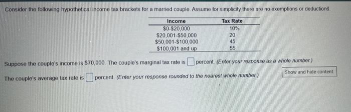 Solved Consider the following hypothetical income tax | Chegg.com