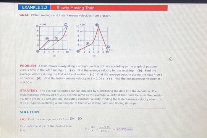 Solved LEARN MORE REMARKS From the origin to (4), the train | Chegg.com
