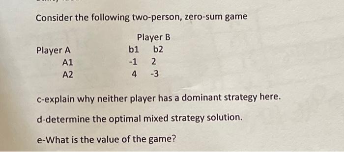 Solved Consider the following two-person, zero-sum game | Chegg.com
