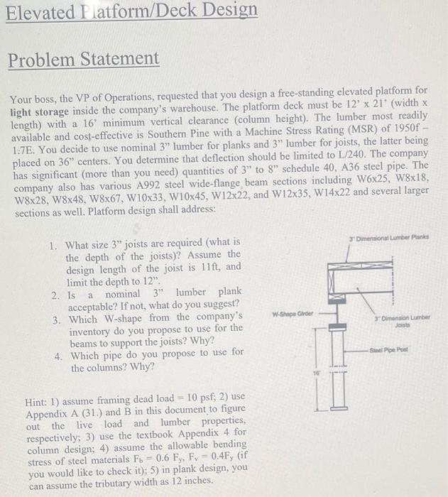 Your boss, the VP of Operations, requested that you | Chegg.com
