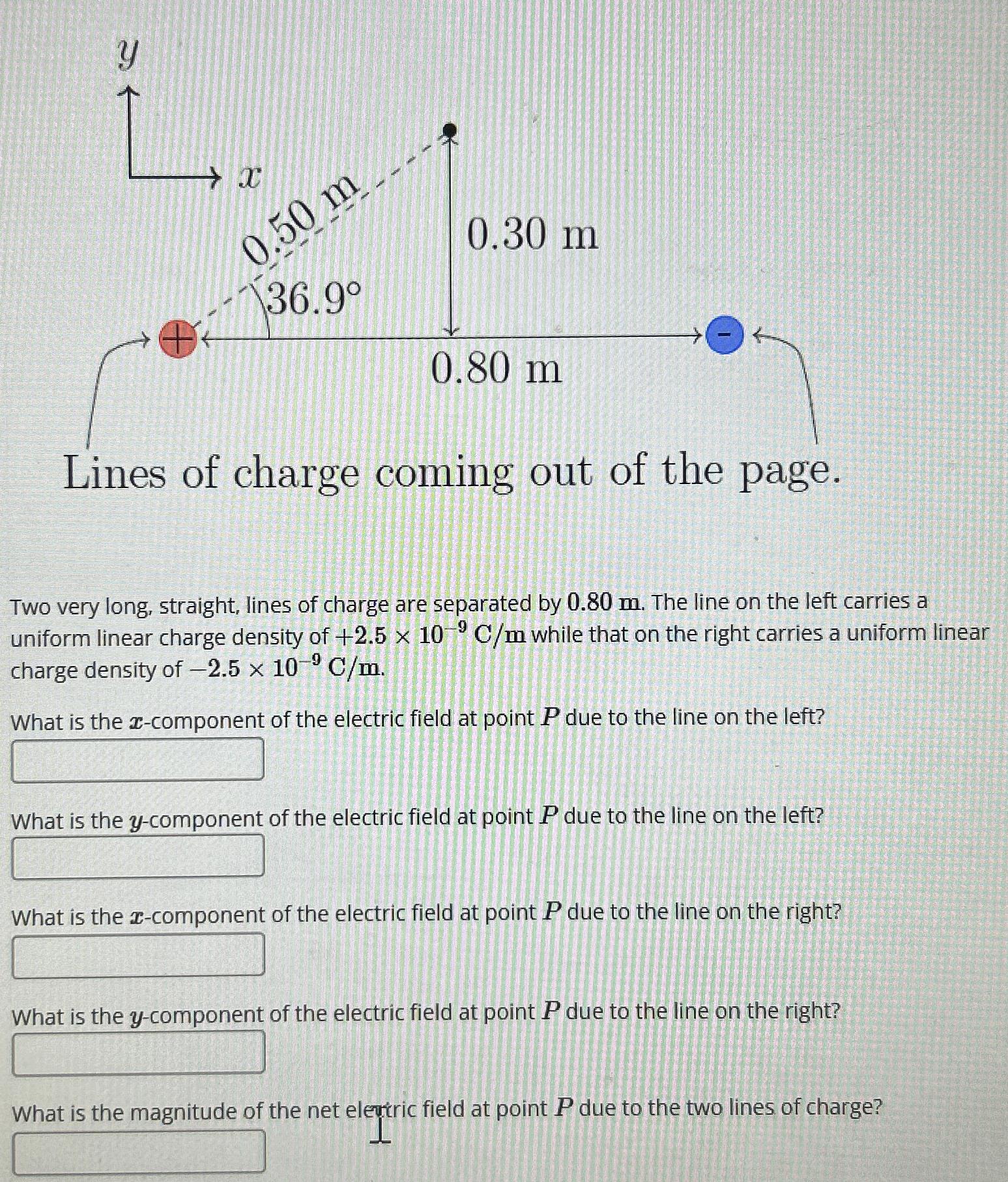 Two very long, straight, lines of charge are | Chegg.com