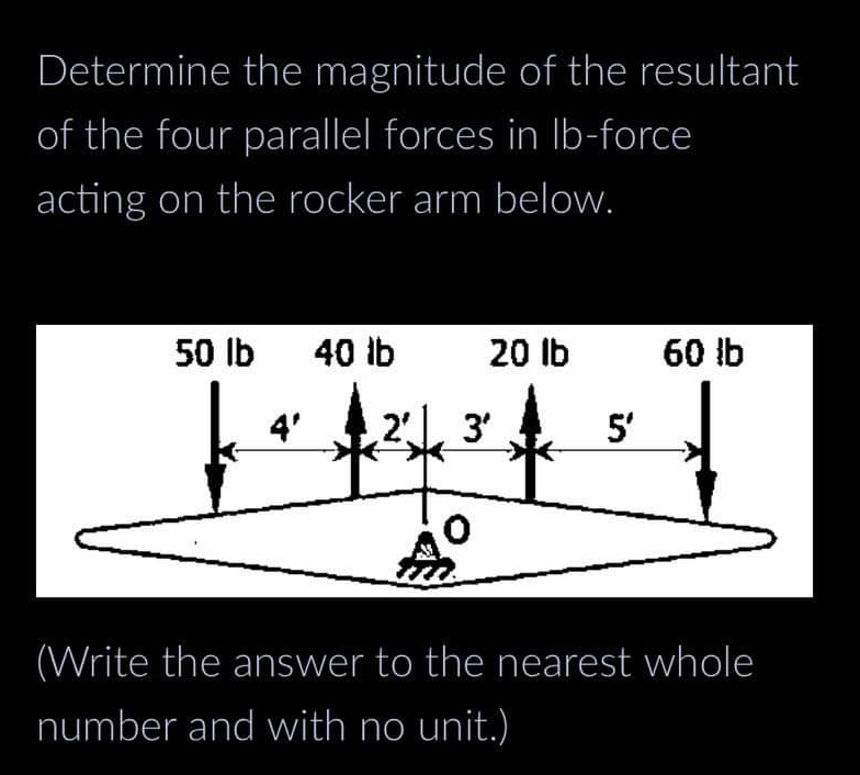 Solved Determine the magnitude of the resultant of the four | Chegg.com
