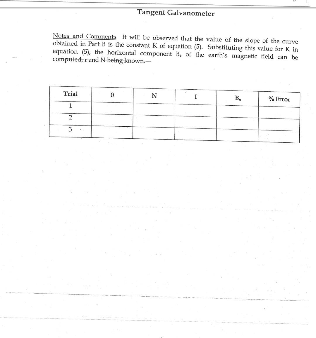 Solved Tangent Galvanometer DESCRIPTION: The tangent | Chegg.com