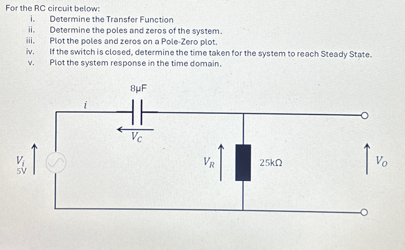 Solved For the RC circuit below:i. ﻿Determine the Transfer | Chegg.com