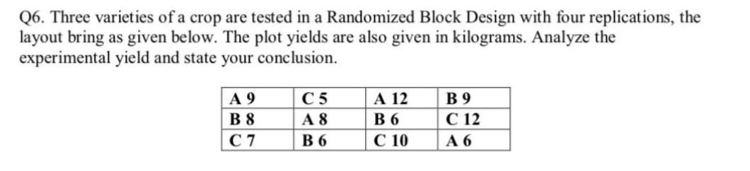Solved Q6. Three varieties of a crop are tested in a | Chegg.com