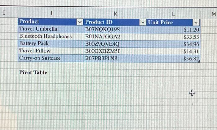 In the given spreadsheet, columns A though E | Chegg.com