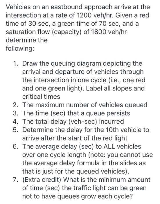 Solved Vehicles on an eastbound approach arrive at the | Chegg.com