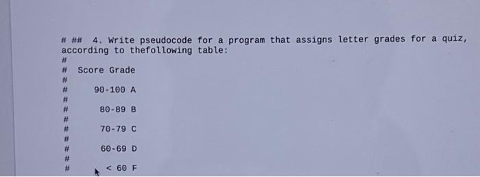 Solved 4 Write Pseudocode For A Program That Assigns 