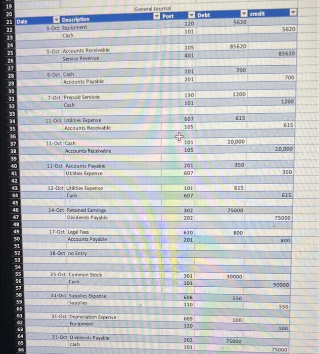 Solved income statement retained earnings | Chegg.com