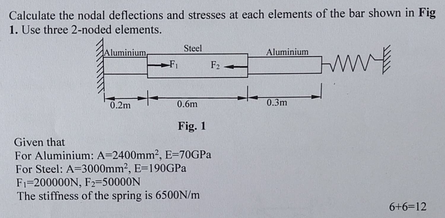 Solved by an EXPERT Calculate the nodal deflections and stresses at each | Chegg.com