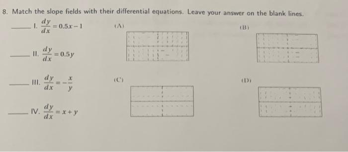 Solved 8. Match the slope fields with their differential | Chegg.com