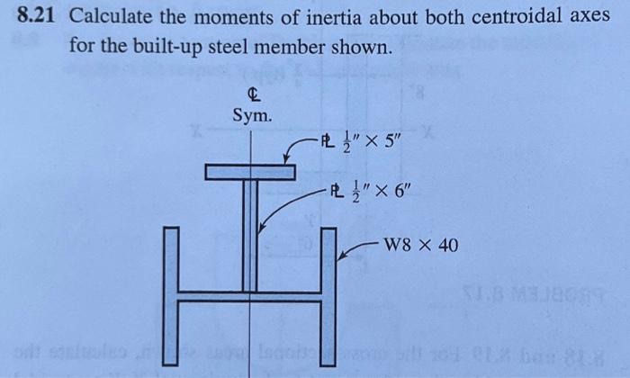 Solved 8.21 Calculate the moments of inertia about both | Chegg.com