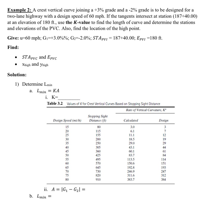 Solved Example 2: A crest vertical curve joining a +3% grade | Chegg.com