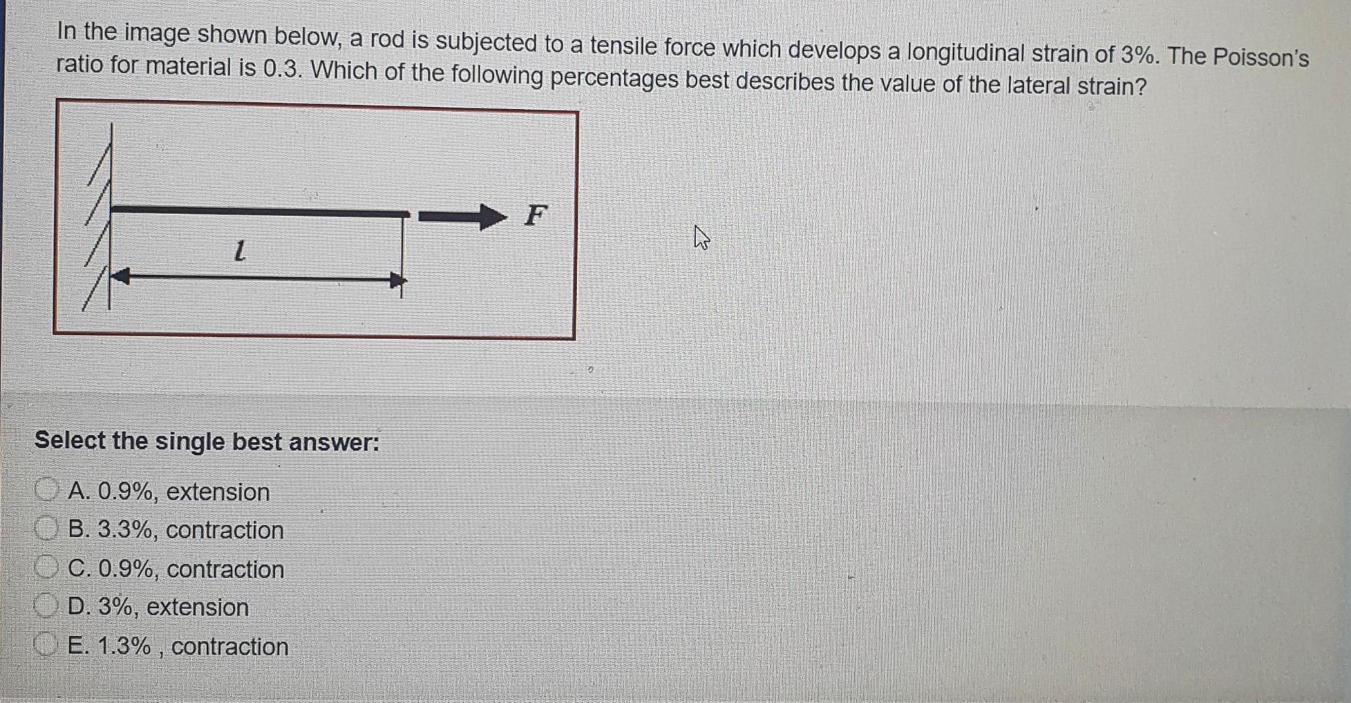 Solved In the image shown below, a rod is subjected to a | Chegg.com