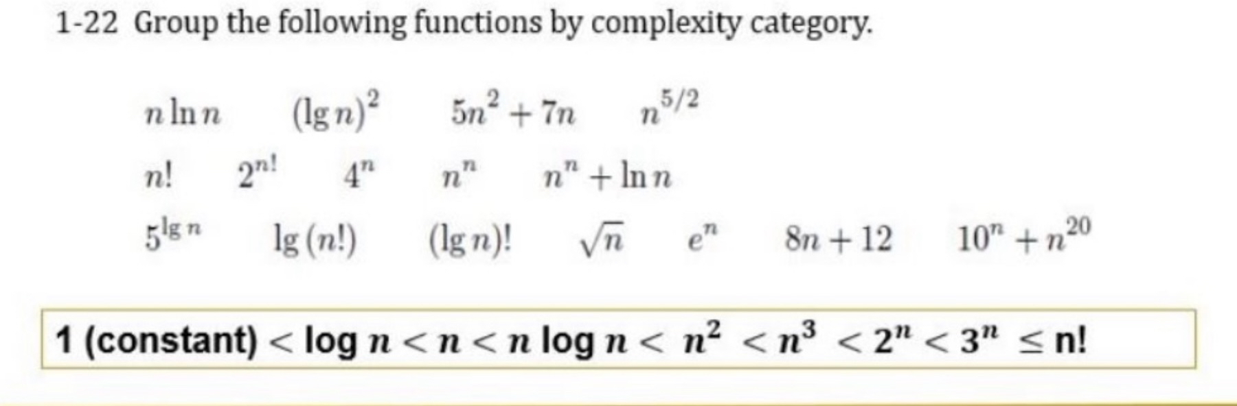 1-22 ﻿Group the following functions by complexity | Chegg.com