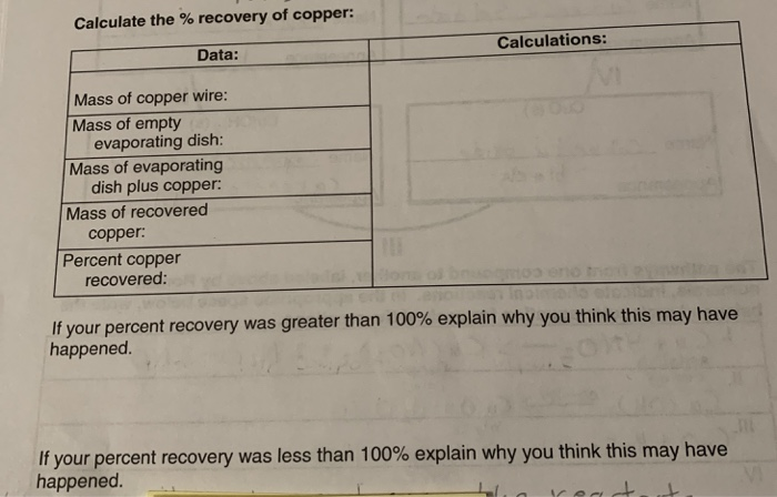 Calculate the % recovery of copper: Calculations: | Chegg.com