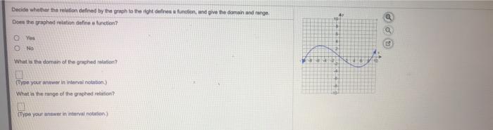 Solved Decide whether the relation defined by the graph to | Chegg.com