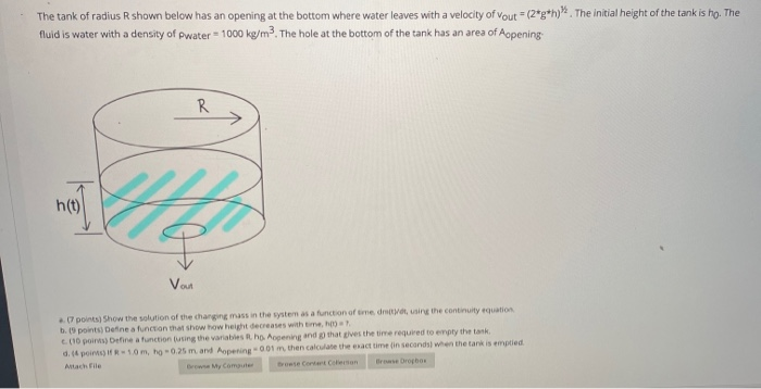 Solved The tank of radius R shown below has an opening at | Chegg.com