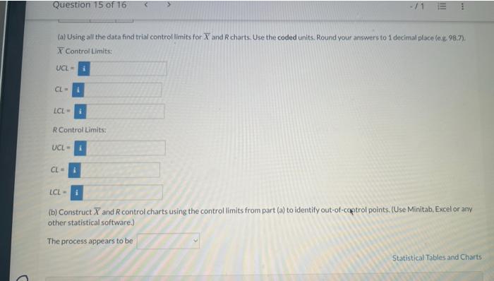 Solved Please use the accompanying Excel data set or | Chegg.com