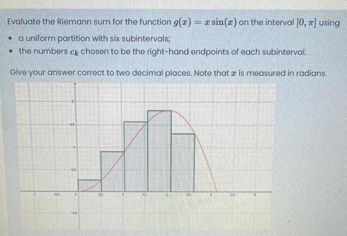 Solved Evaluate the Riemann sum for the function | Chegg.com