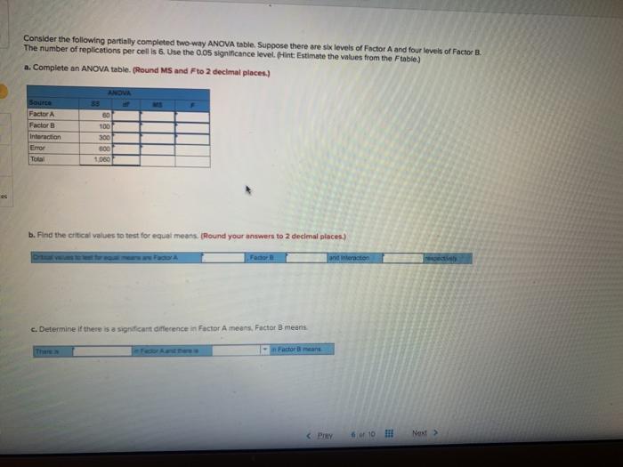 Solved Consider the following partially completed two way | Chegg.com