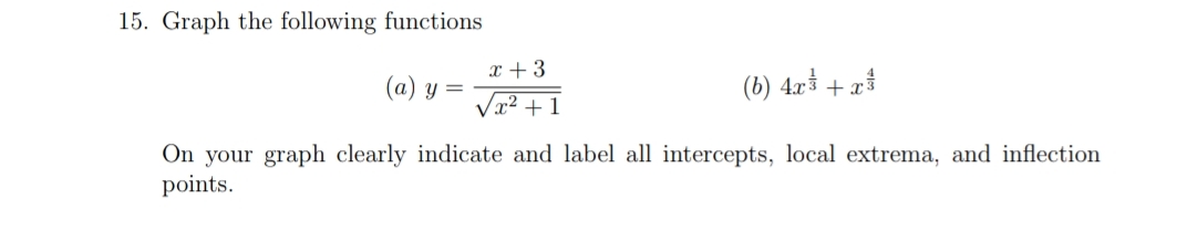 Solved Graph the following | Chegg.com