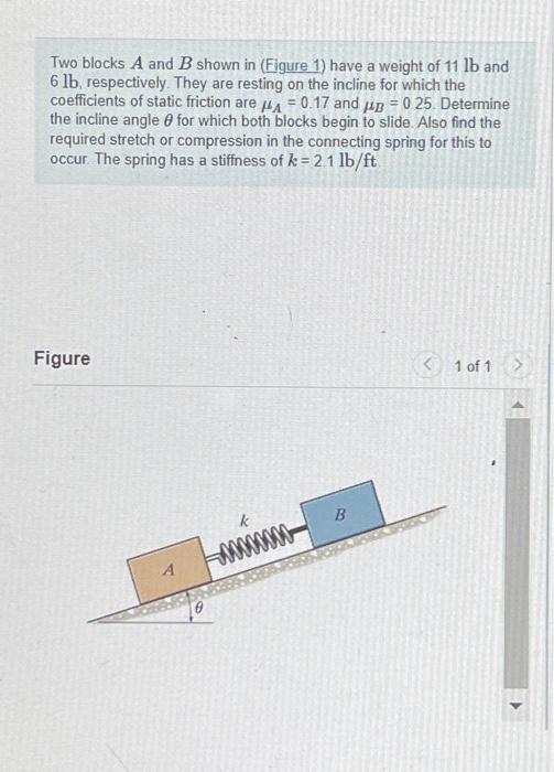 Solved Two blocks A and B shown in (Figure 1 ) have a weight | Chegg.com