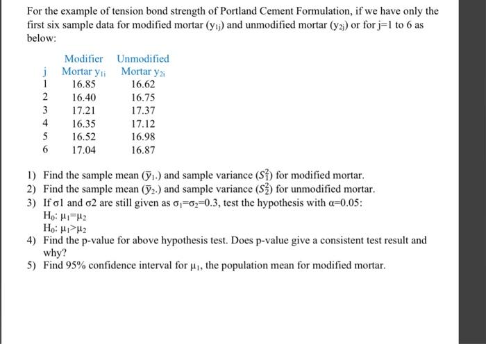 Solved For the example of tension bond strength of Portland | Chegg.com