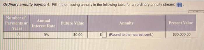 Solved Ordinary annuity payment. Fill in the missing annuity | Chegg.com