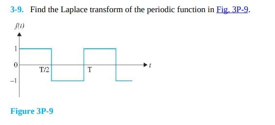 Solved 3-9. Find the Laplace transform of the periodic | Chegg.com