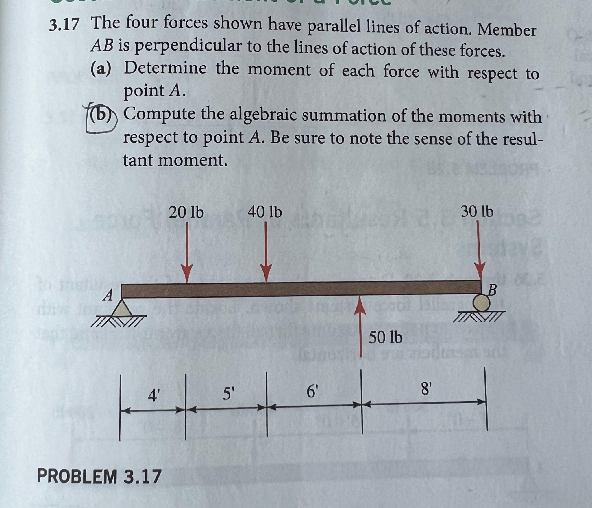 Solved 3.17 ﻿The four forces shown have parallel lines of | Chegg.com