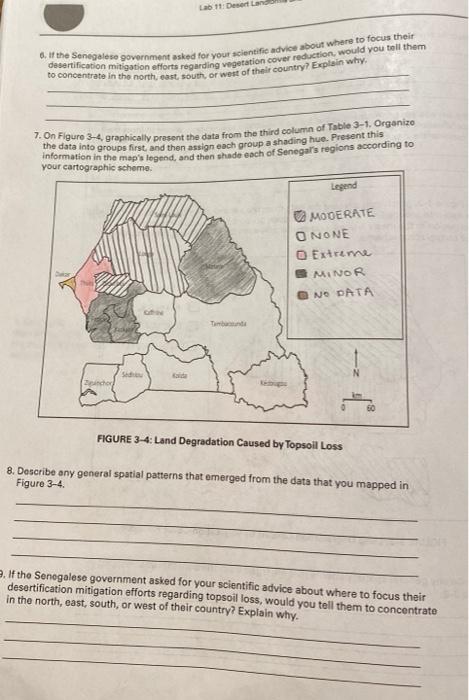 7. On Figure 3-4, graphically present the data from | Chegg.com