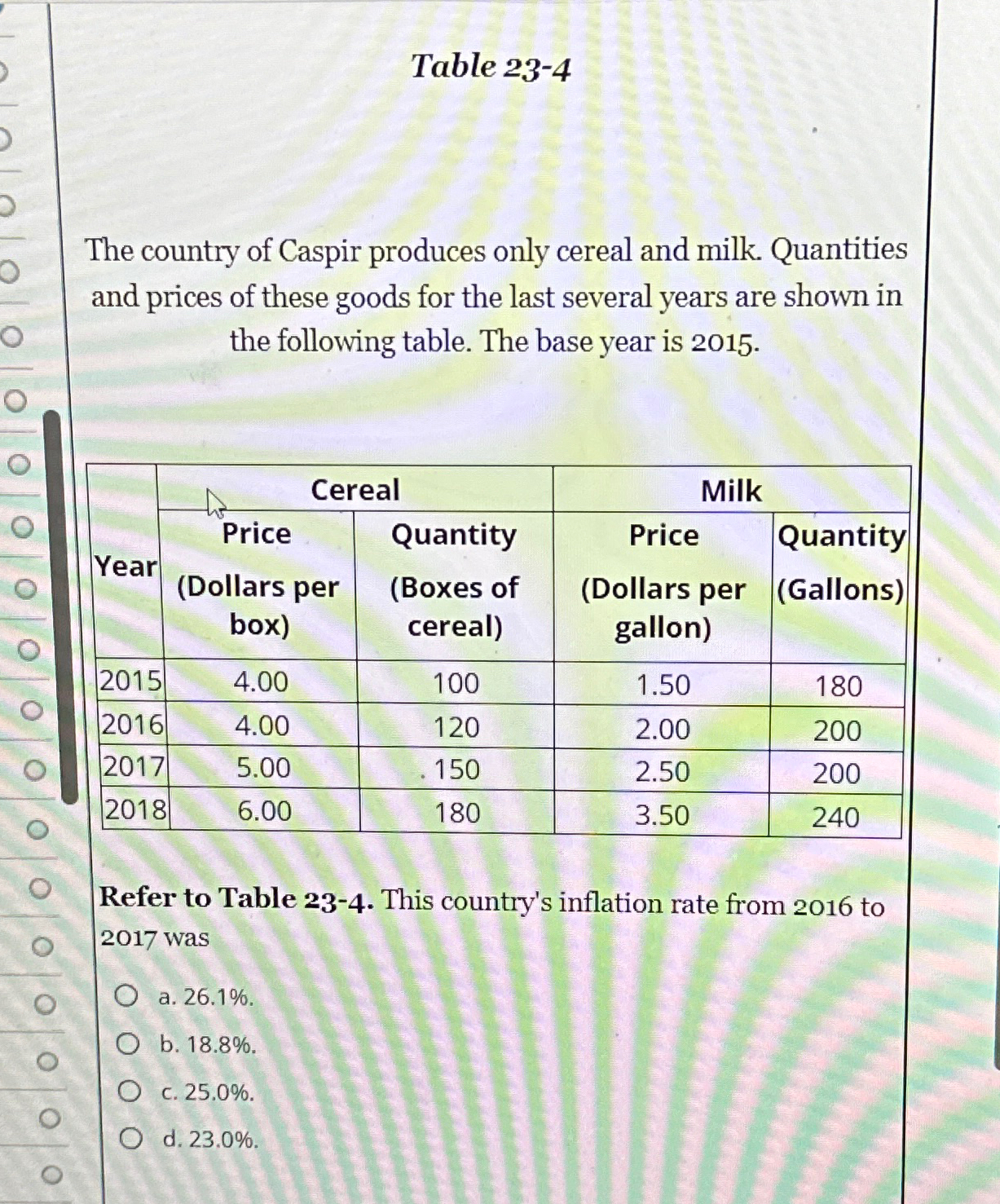 Solved Table 23-4\\nThe country of Caspir produces only | Chegg.com