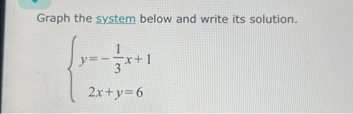 Solved Graph the system below and write its solution. | Chegg.com