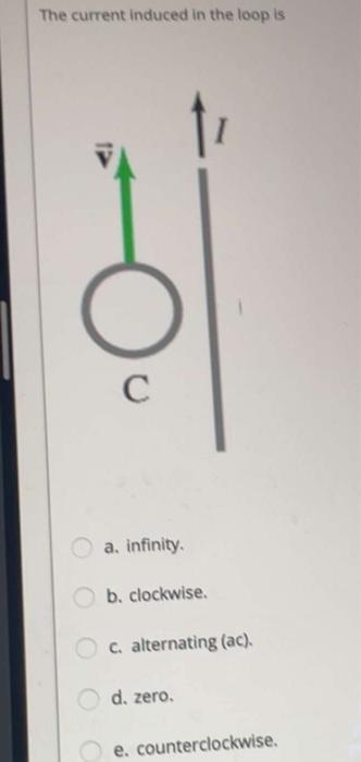 Solved The current induced in the loop is a. infinity. b. | Chegg.com