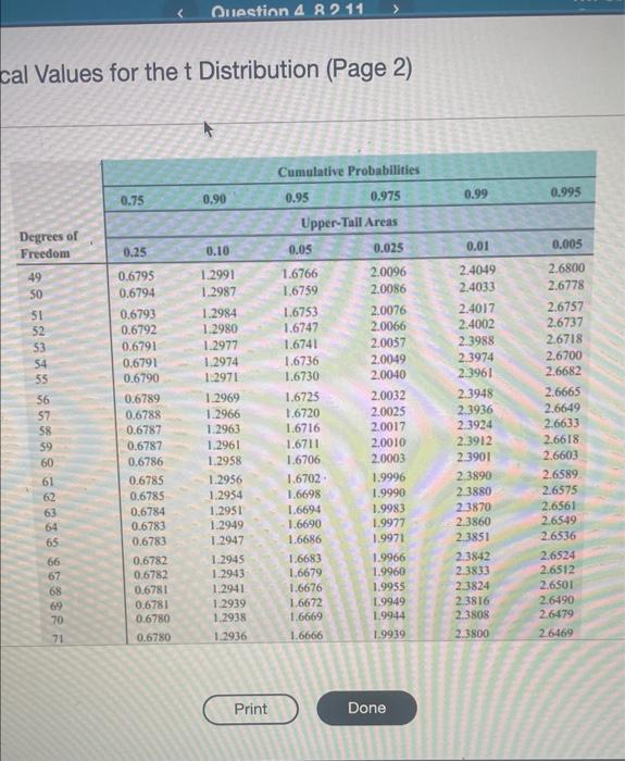 Solved Critical Values for the t Distribution (Page 1) | Chegg.com