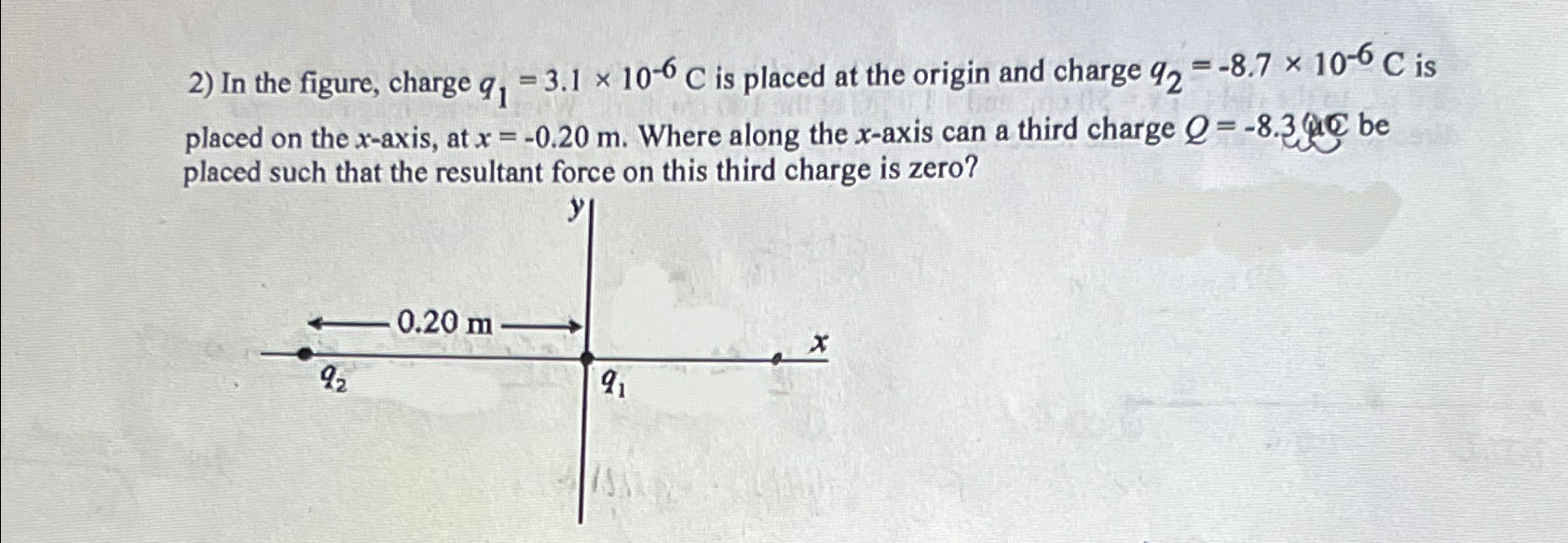Solved In the figure, charge q1=3.1×10-6C ﻿is placed at the | Chegg.com