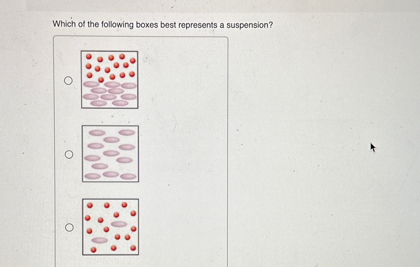 Solved Which of the following boxes best represents a | Chegg.com