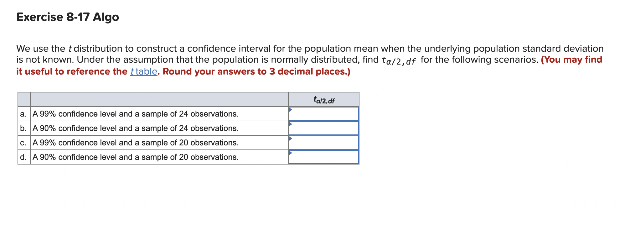 Solved Exercise 8-17 ﻿AlgoWe use the t ﻿distribution to | Chegg.com