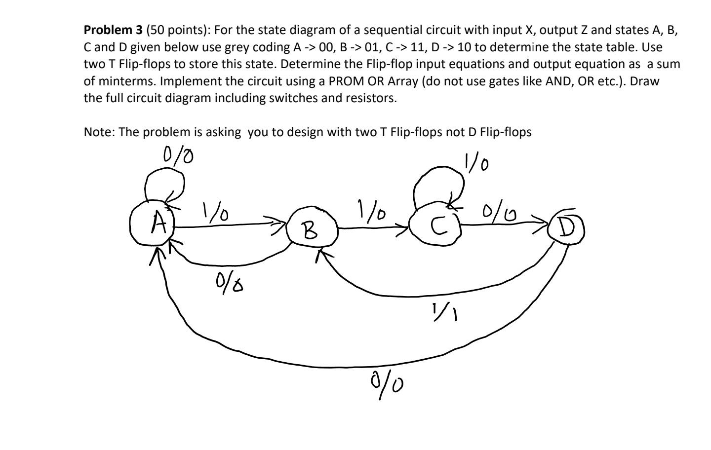 Solved Problem 3 (50 points): For the state diagram of a | Chegg.com