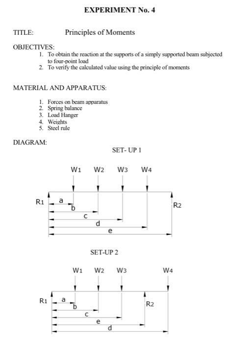 Solved in the principles of moment experiment why the beam | Chegg.com