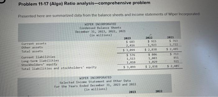 Solved Problem 11-17 (Algo) Ratio analysis-comprehensive | Chegg.com