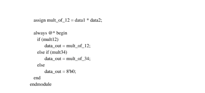 This homework assignment requires synthesizing the | Chegg.com