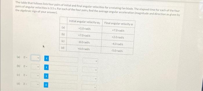 Solved The table that follows lists four pairs of initial | Chegg.com