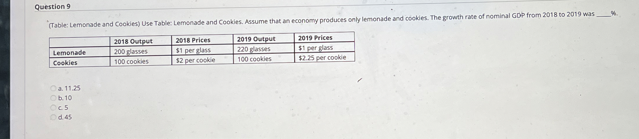 Solved Question 9(Table: Lemonade and Cookies) ﻿Use Table: | Chegg.com